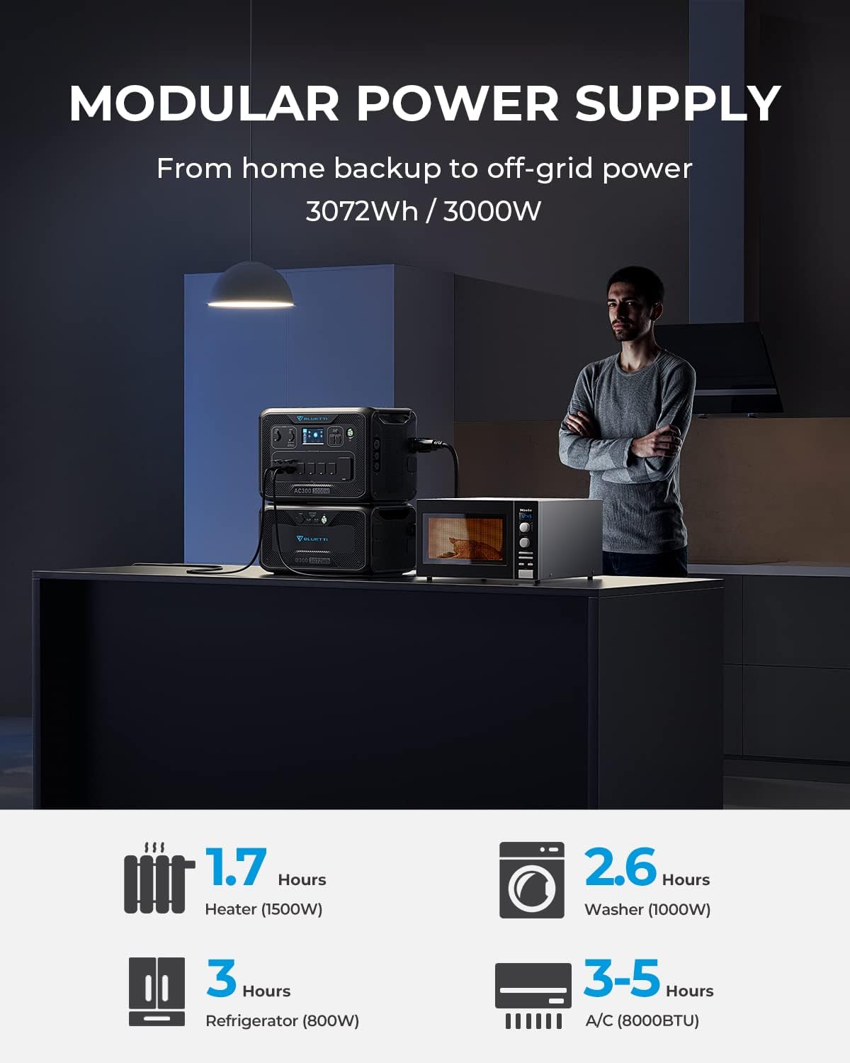 BLUETTI Expandable Portable Power Station Review - Ultimate Discount Store